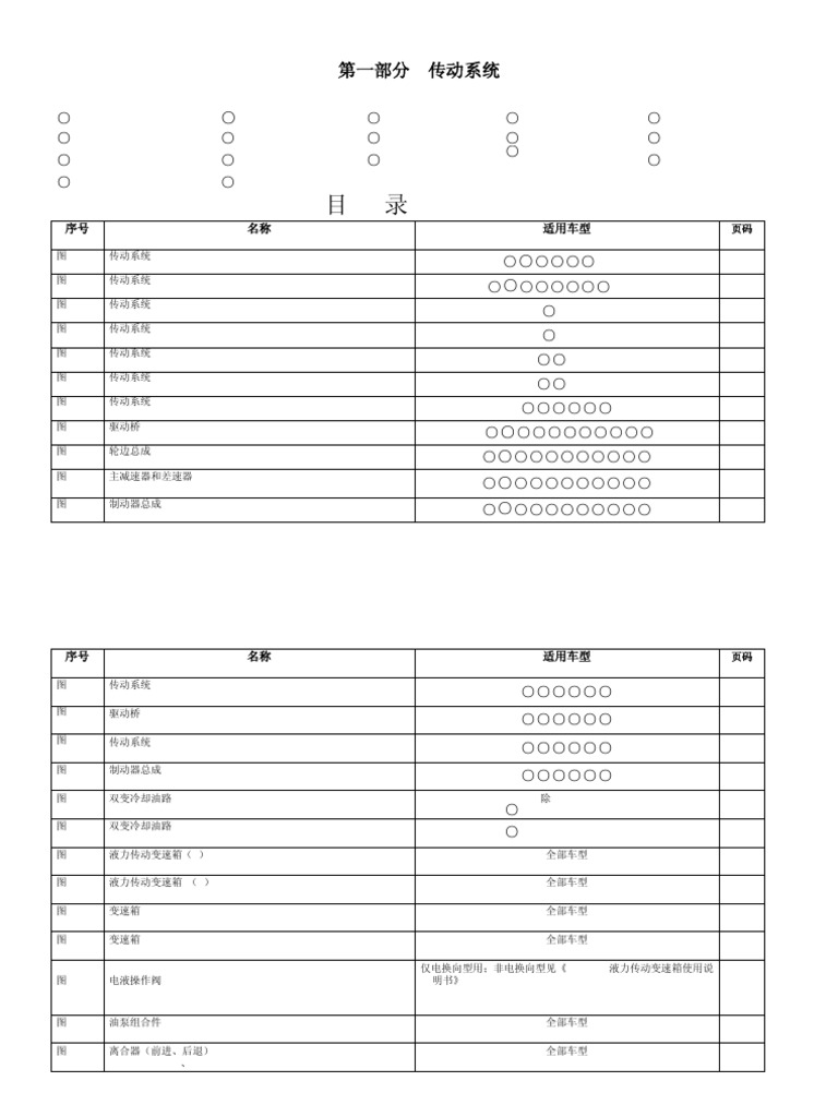 R50-100 Part 1 Driving System | PDF