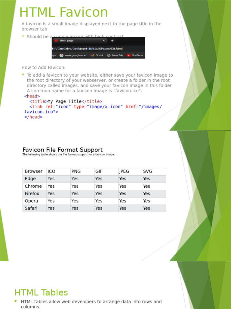 HTML Favicon | PDF | Computer File | World Wide Web