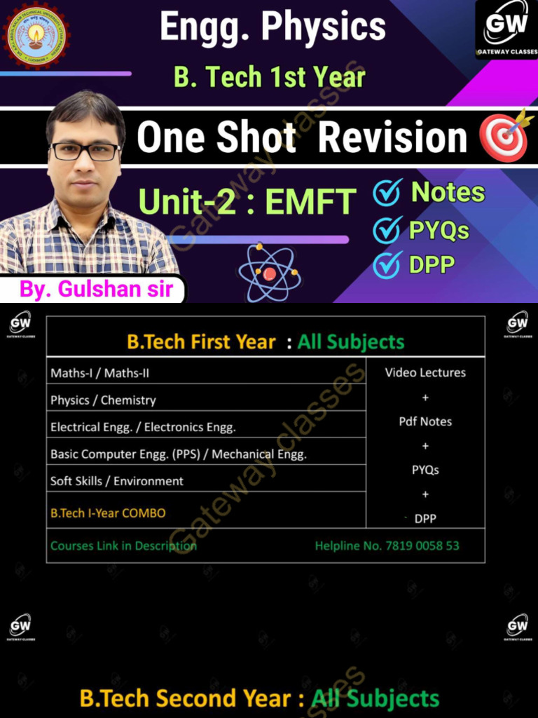 Physics UNIT-2 ONE SHOT Revision Notes | PDF