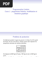 La Programmation Linéaire - Cours, Exercices Corrigés | PDF | Optimisation linéaire ...