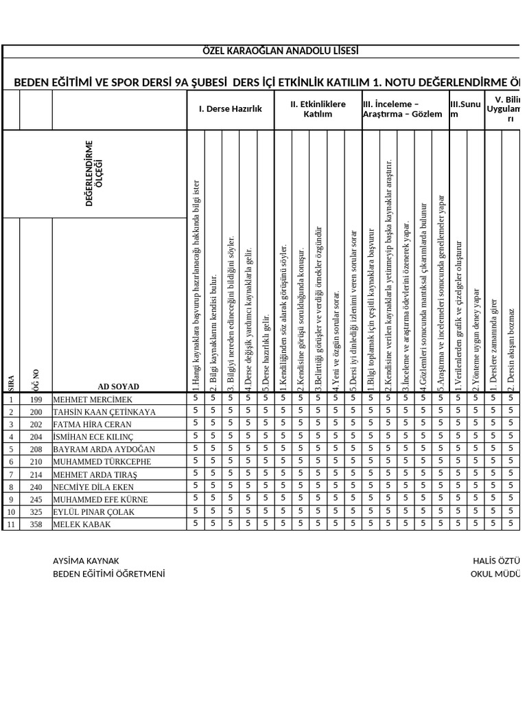 9. SINIF PERFORMANS | PDF