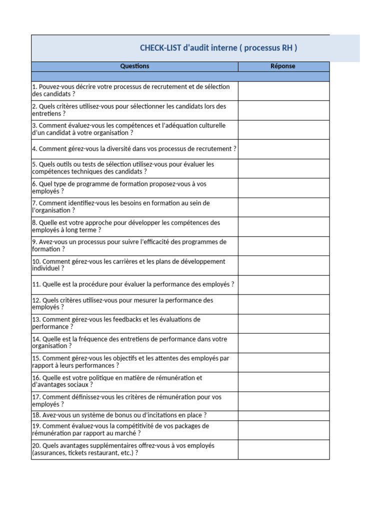 Check List Audit Interne (Processus RH) | PDF | Recrutement | Gestion des ressources humaines
