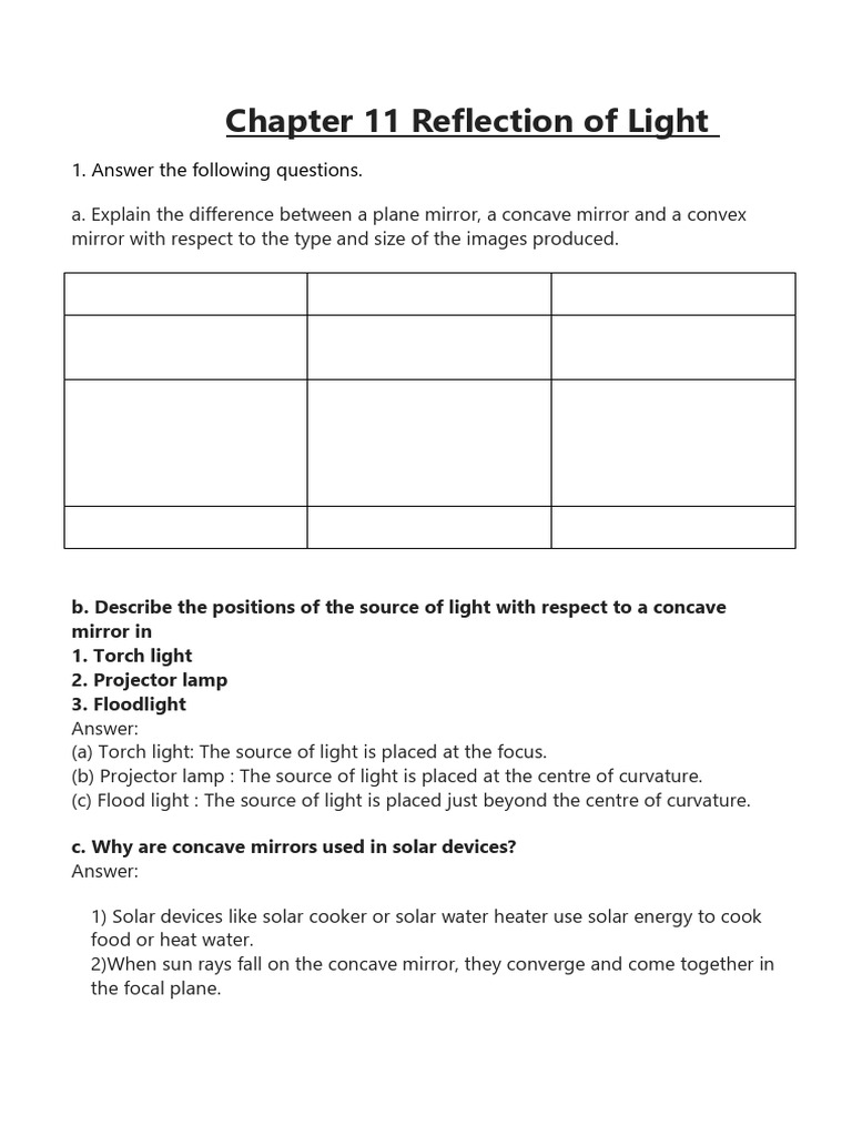 Chapter 11 Reflection of Light | PDF | Mirror | Glass Engineering And Science