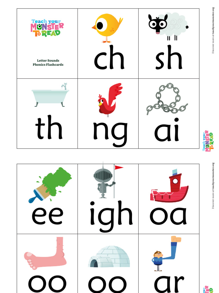 Phonics Flashcards for Letter Sounds | PDF