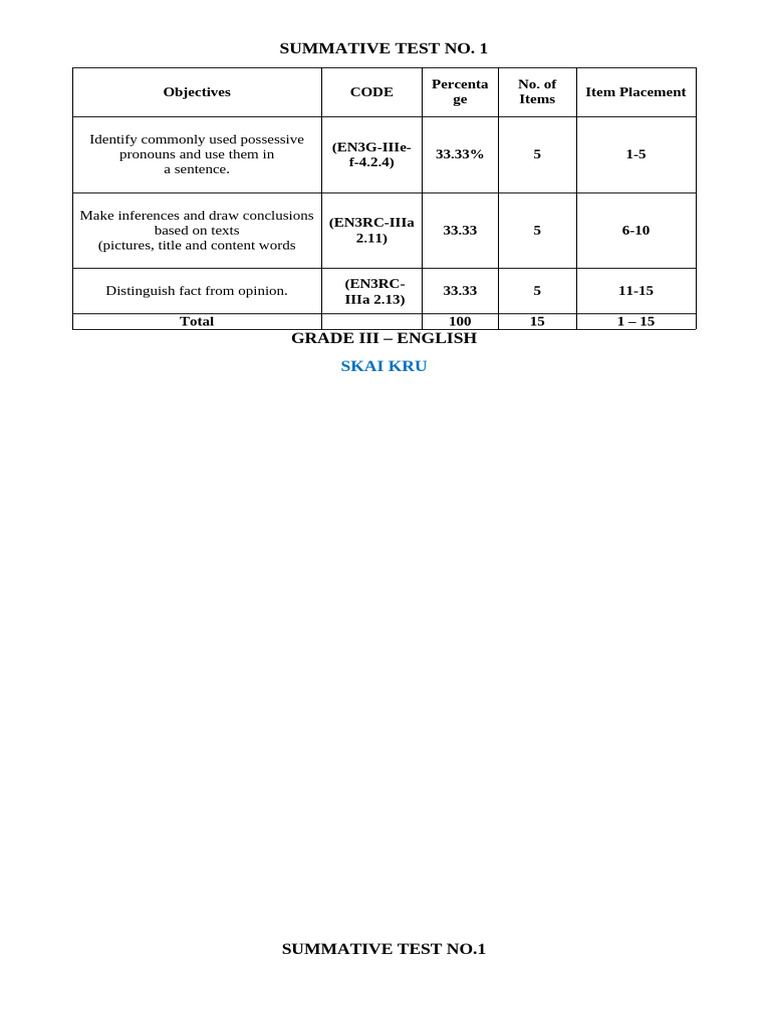 Gr.3 English #1 With Tos | PDF