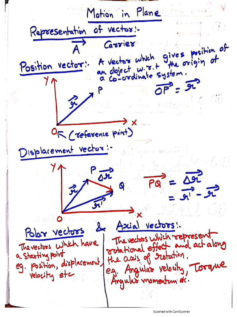 Ch.4 Motion in A Plane XI Compressed | PDF