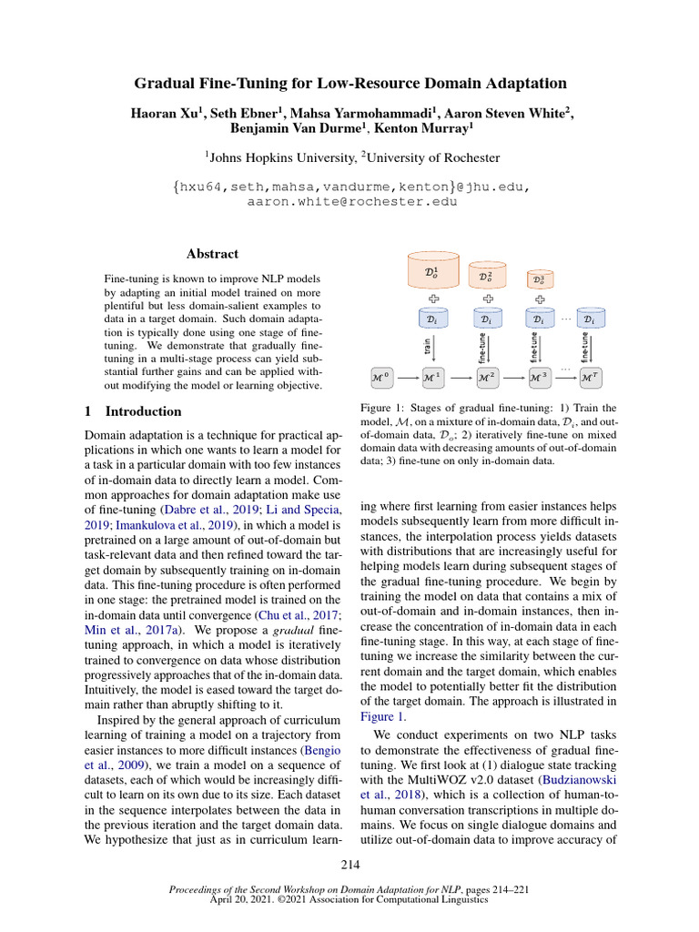 Outof Domain Data +in Domain Data | PDF | Accuracy And Precision | Learning