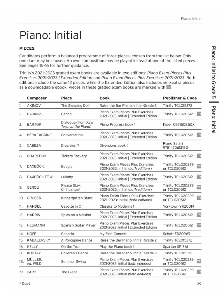 Trinity College London 2021 2023 Grade Initial | PDF