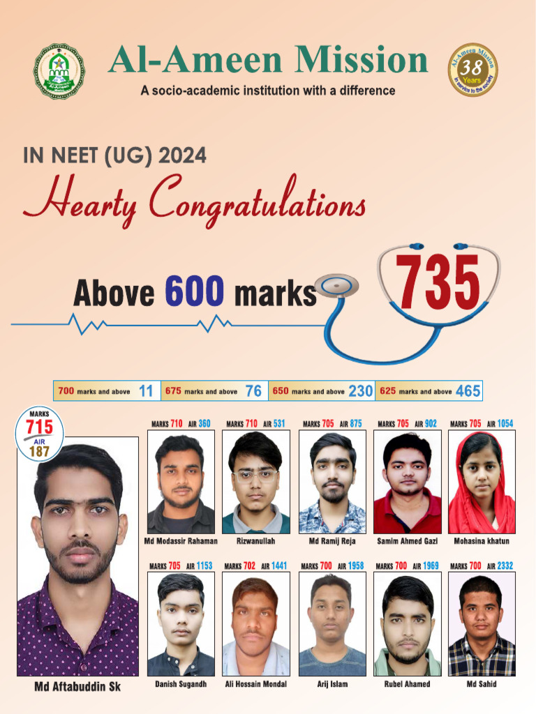 Al-Ameen NEET (UG) 2024 Seminar | PDF