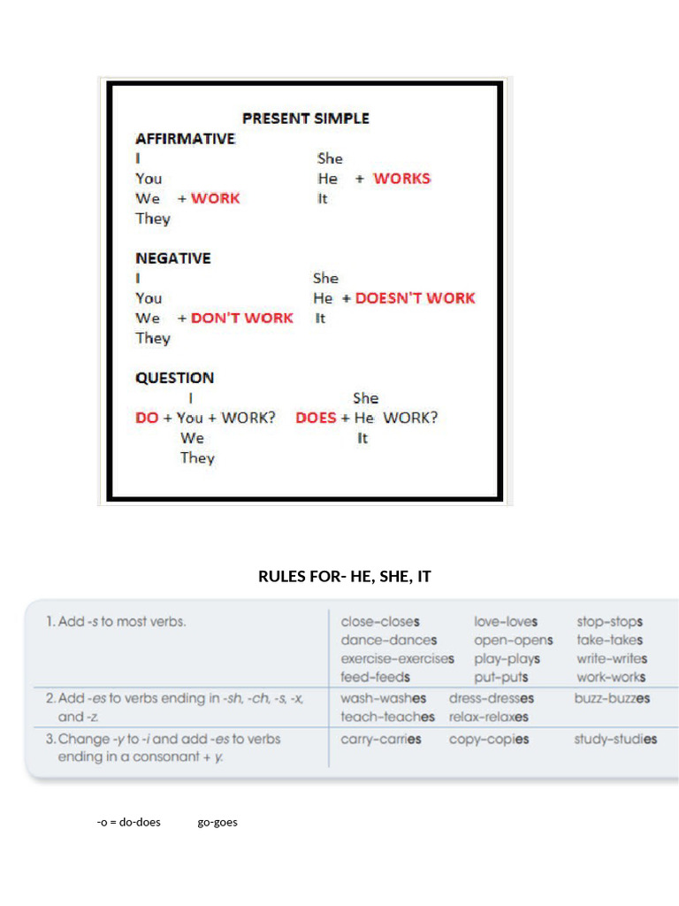 Simple Present | PDF