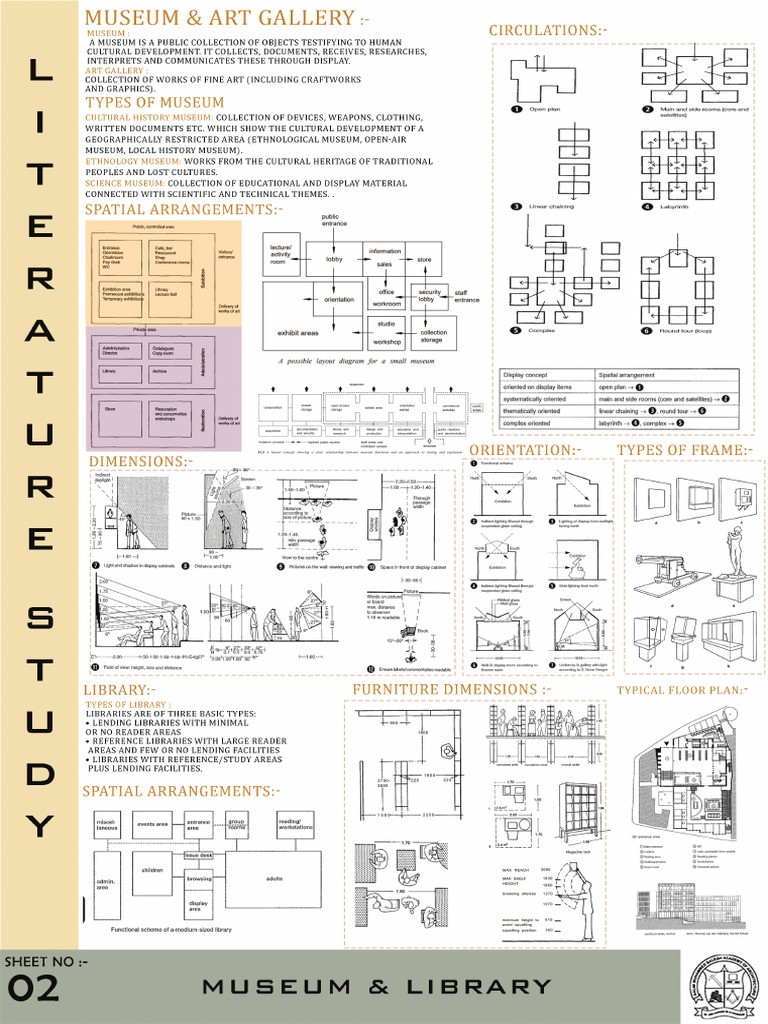 Cultural Center Literature Study | PDF