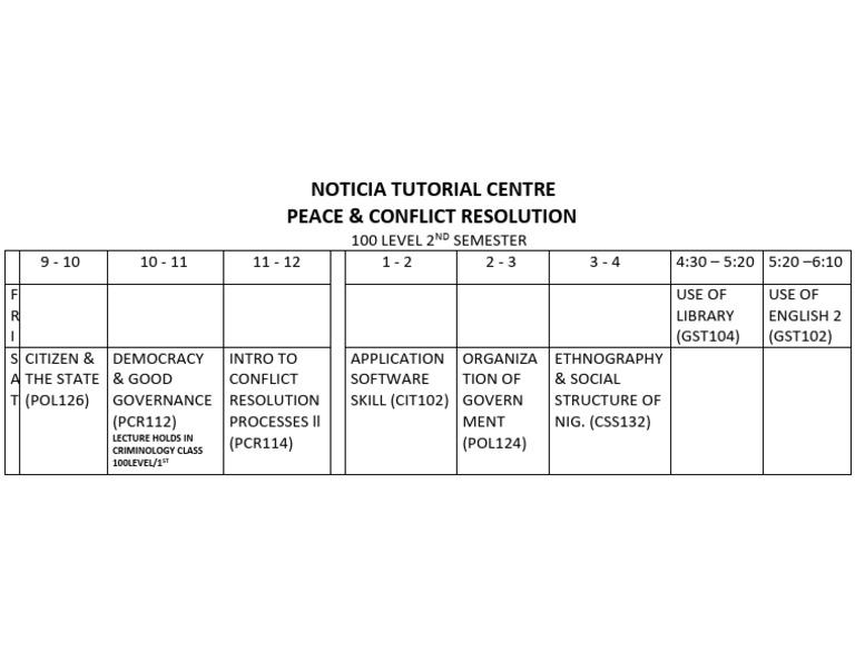 Peace and Conflict Resolution | PDF