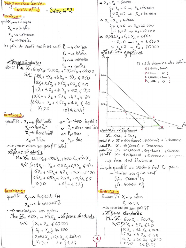 Programmation Linéaire Séries D'exercices Avec Corrigé | PDF