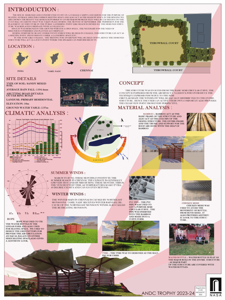 Andc Sheet Team A | PDF