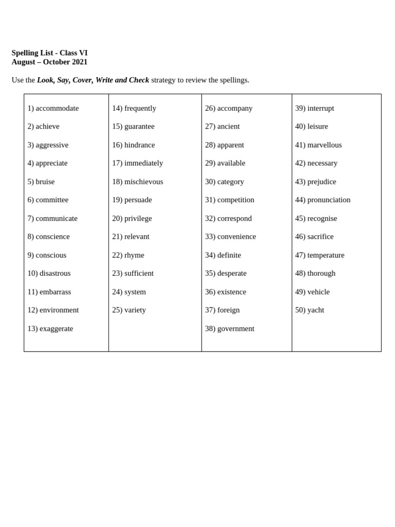 Mohammad Ali - Spelling List 1 | PDF
