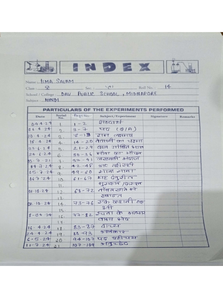 index class 10 | PDF
