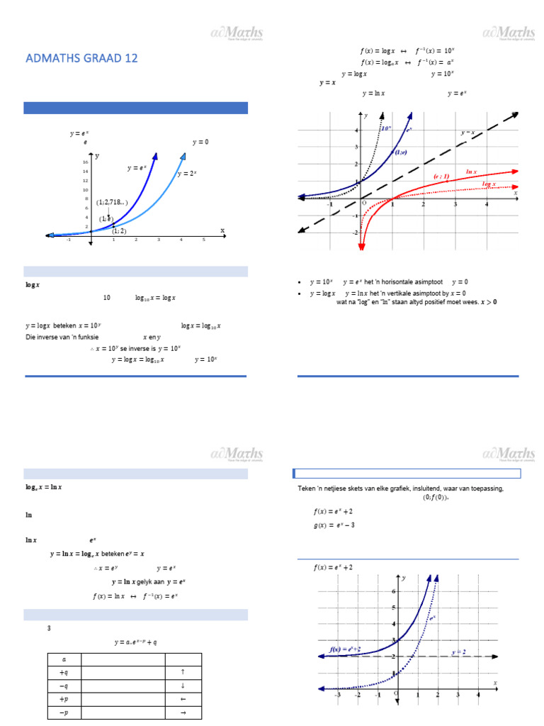 A25 - A - LN en e Grafieke | PDF