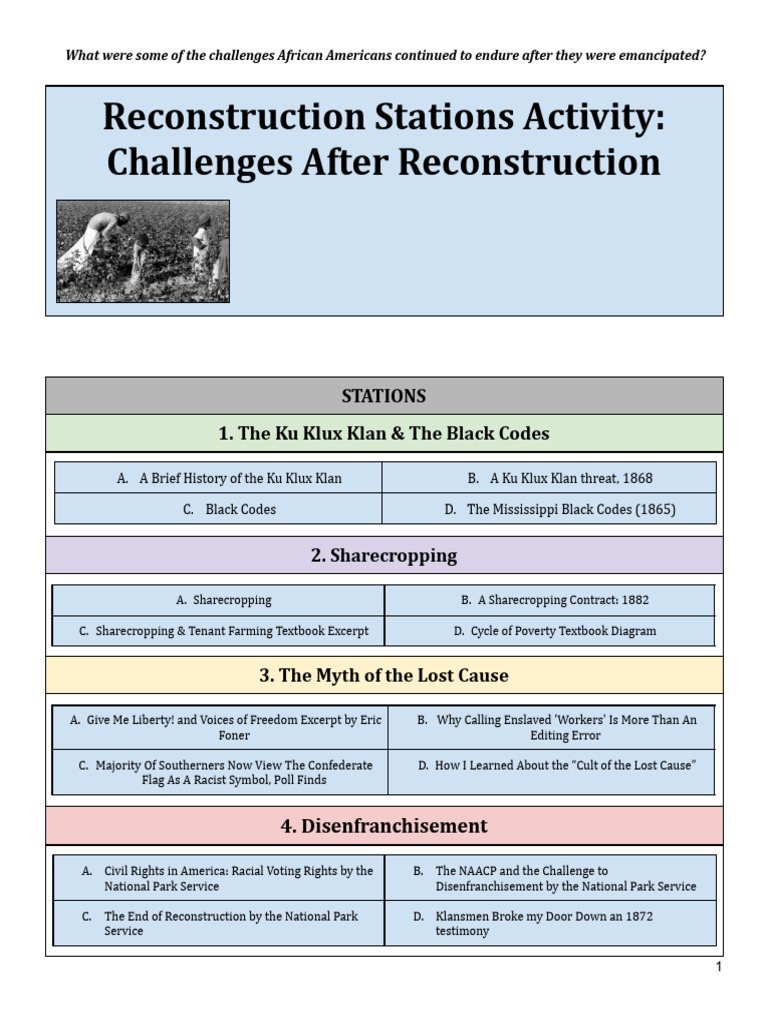 Alyssa Ramirez - Reconstruction Stations Activity - Challenges After ...