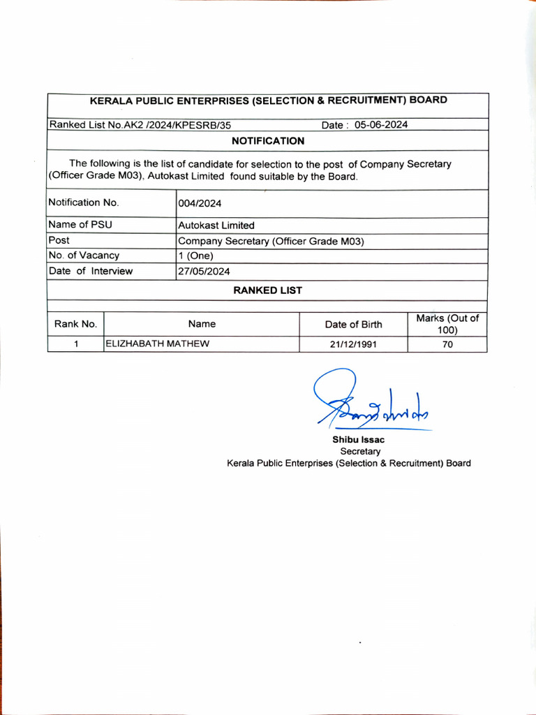 004 2024 Autokast Limited Company Secretary Officer Grade M03 | PDF