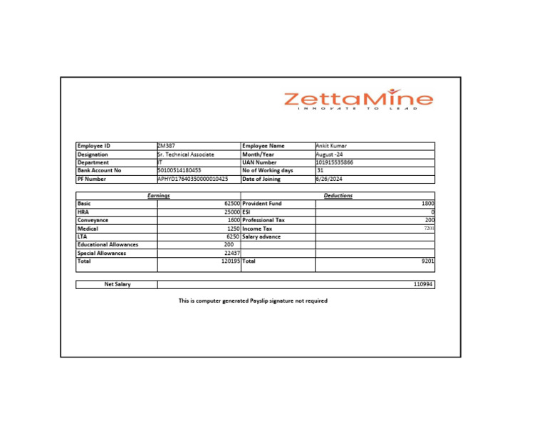 Ankit Kumar Pay Slip - August - 2024 | PDF