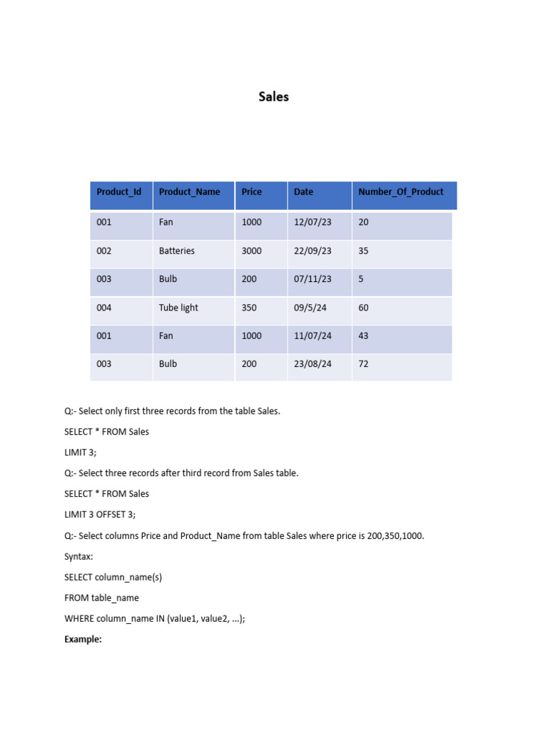 ISM (UNIT 2).pptx | PDF