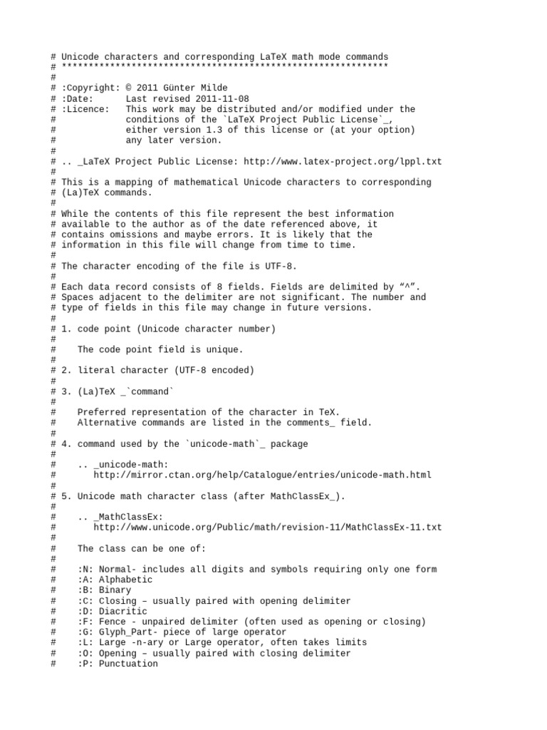 Unimathsymbols | PDF | Greek Alphabet | Te X