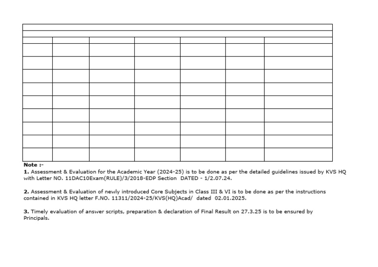 Date Sheet Session Ending Examination (2024-25) (1) (2) - Pages | PDF