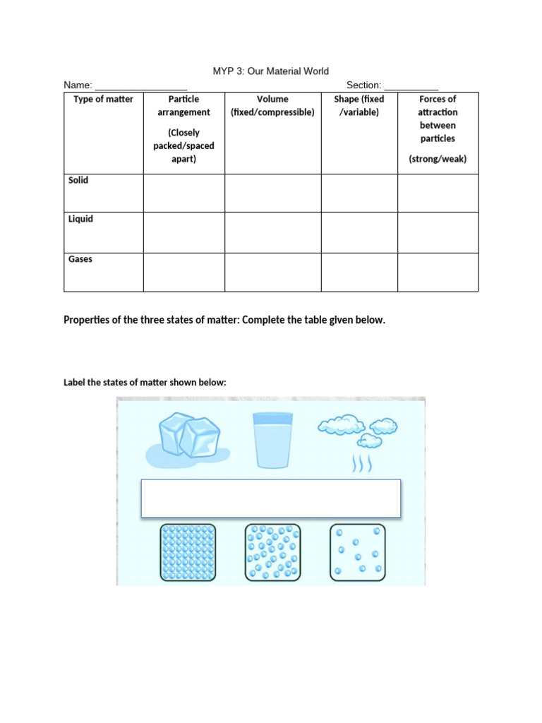 Atomic Model Worksheet | PDF