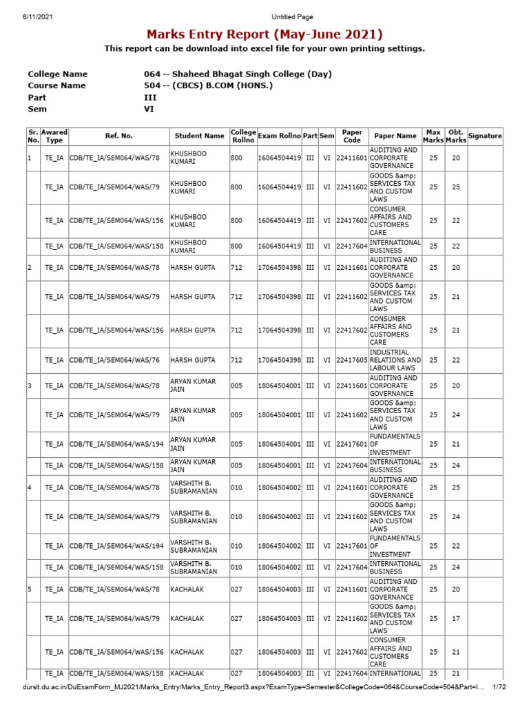 B.Com_.-Hons.-Sem-VI | PDF