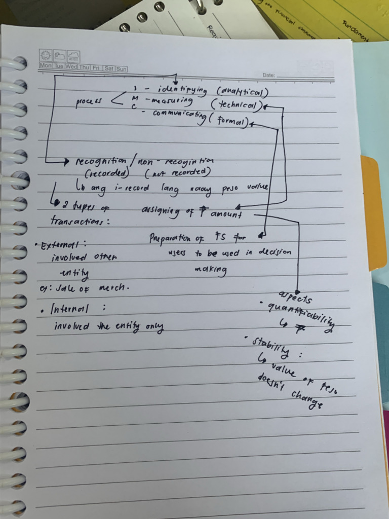 Class Notes | PDF