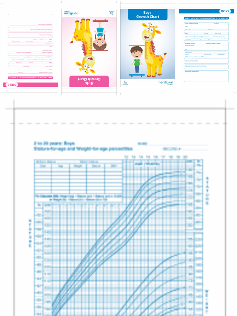 CDC Growth Chart Folder | PDF