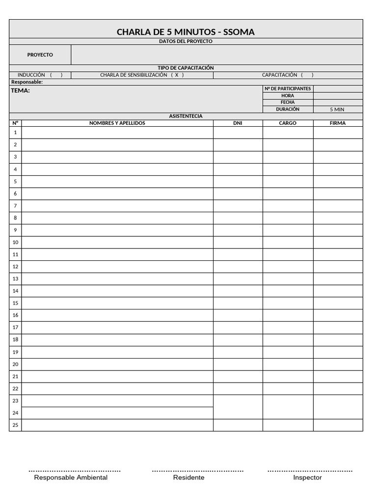 Formato Charla 5 SSOMA | PDF