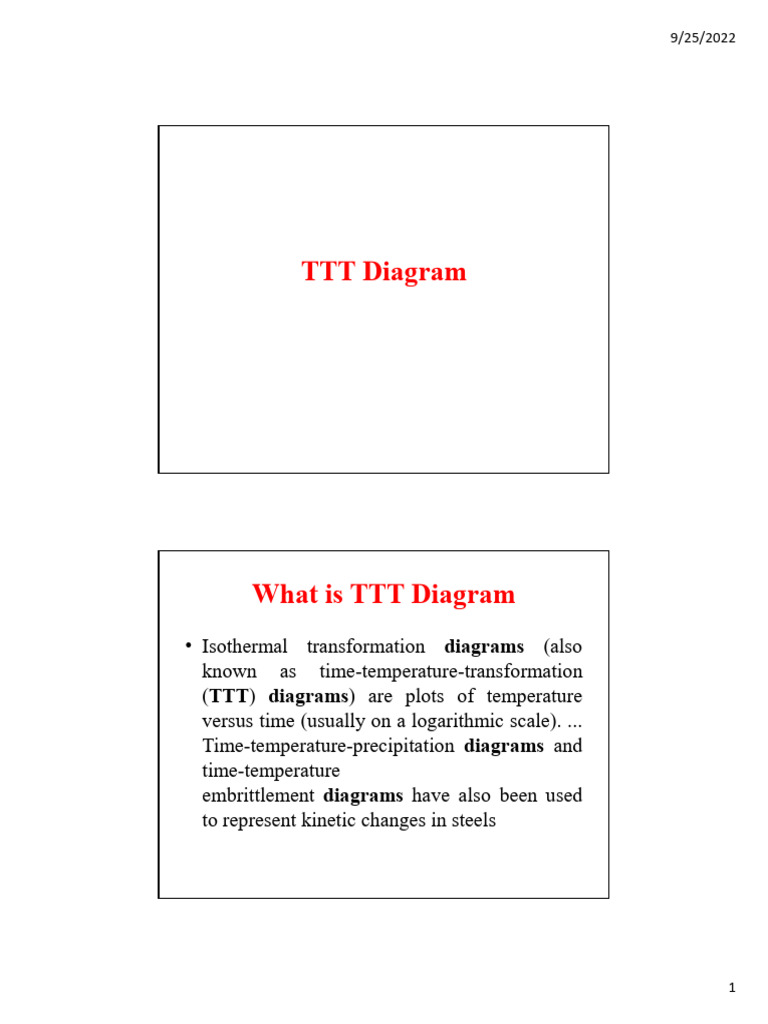 TTT diagram | PDF