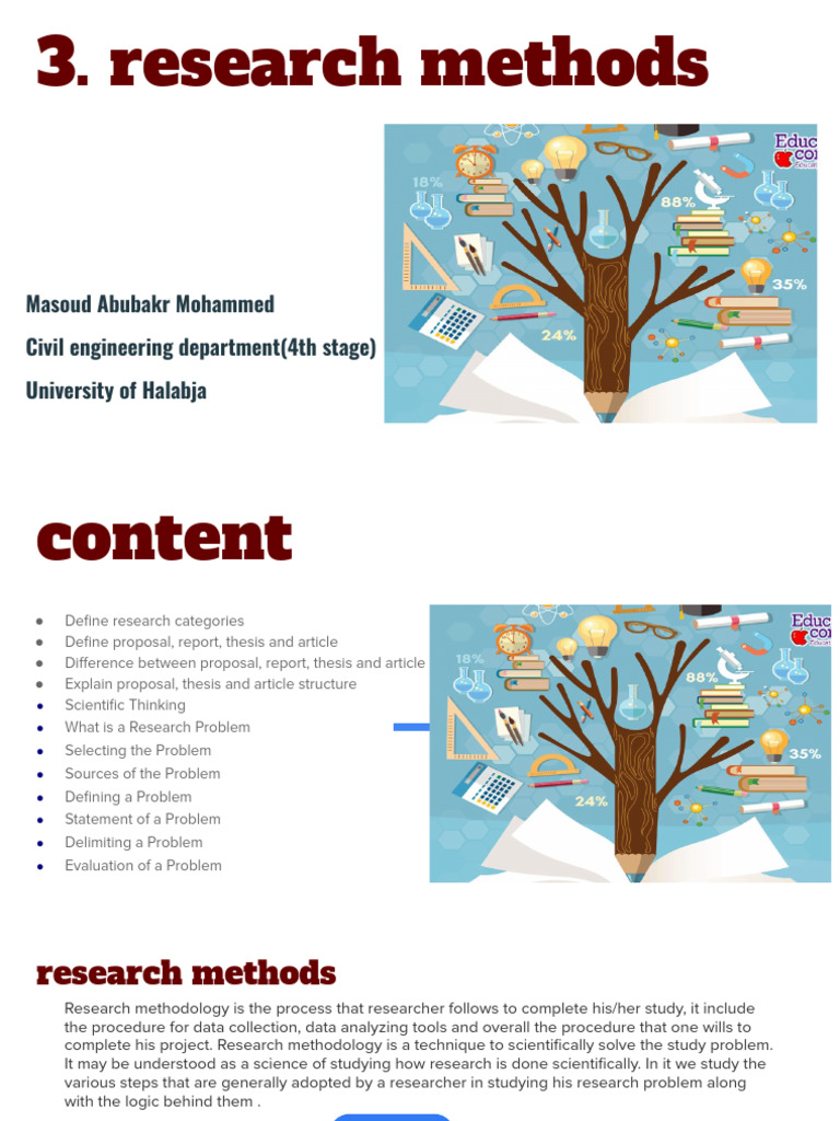 M.A.M Research Methodology Lec3 (1) | PDF | Scientific Method | Methodology