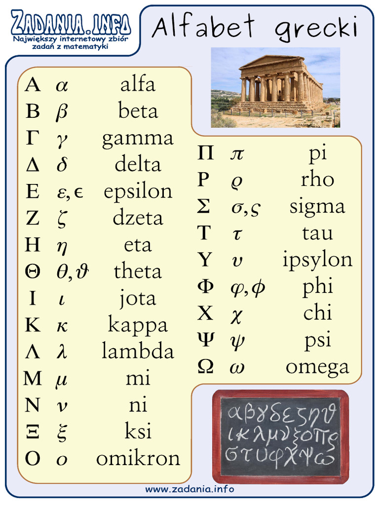 alfabet grecki | PDF