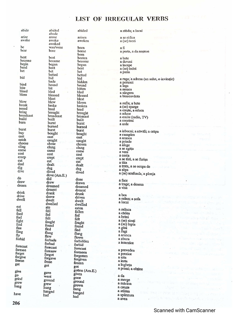 Lista Verbe Neregulate | PDF