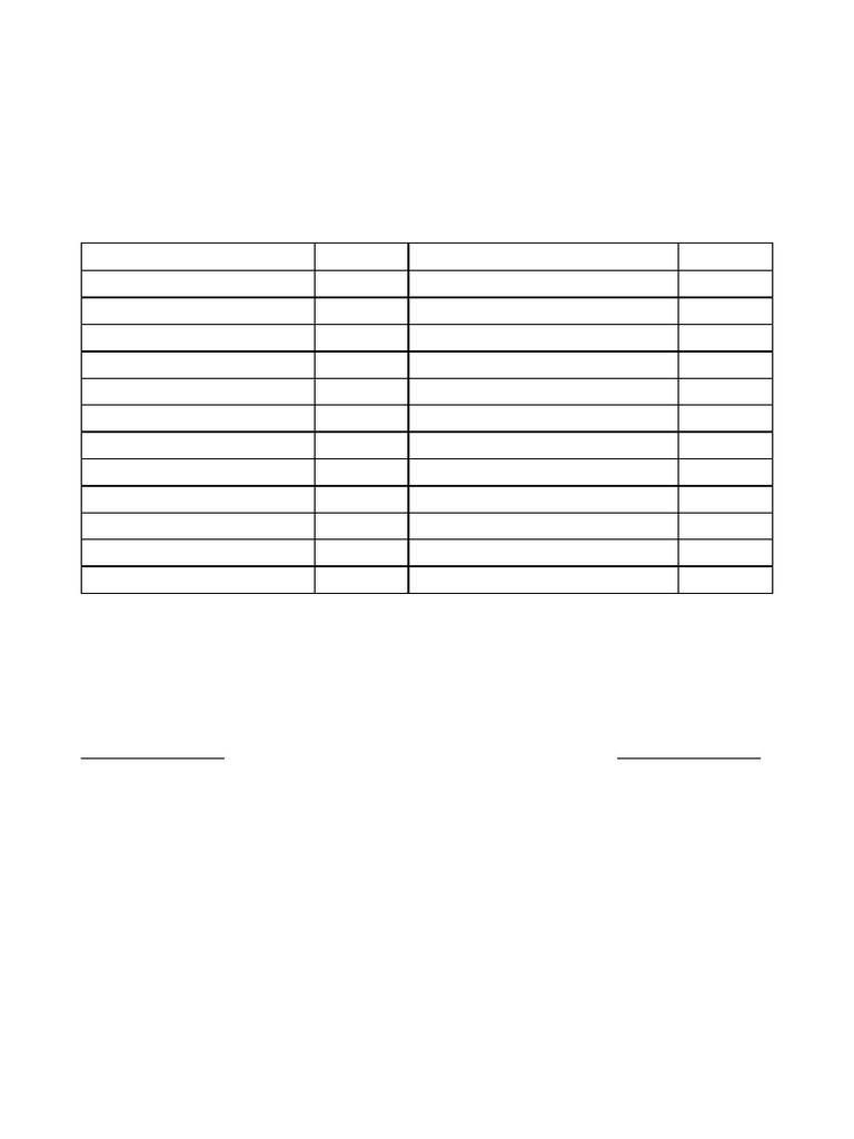 Payslip for SCBL Cement Employee | PDF