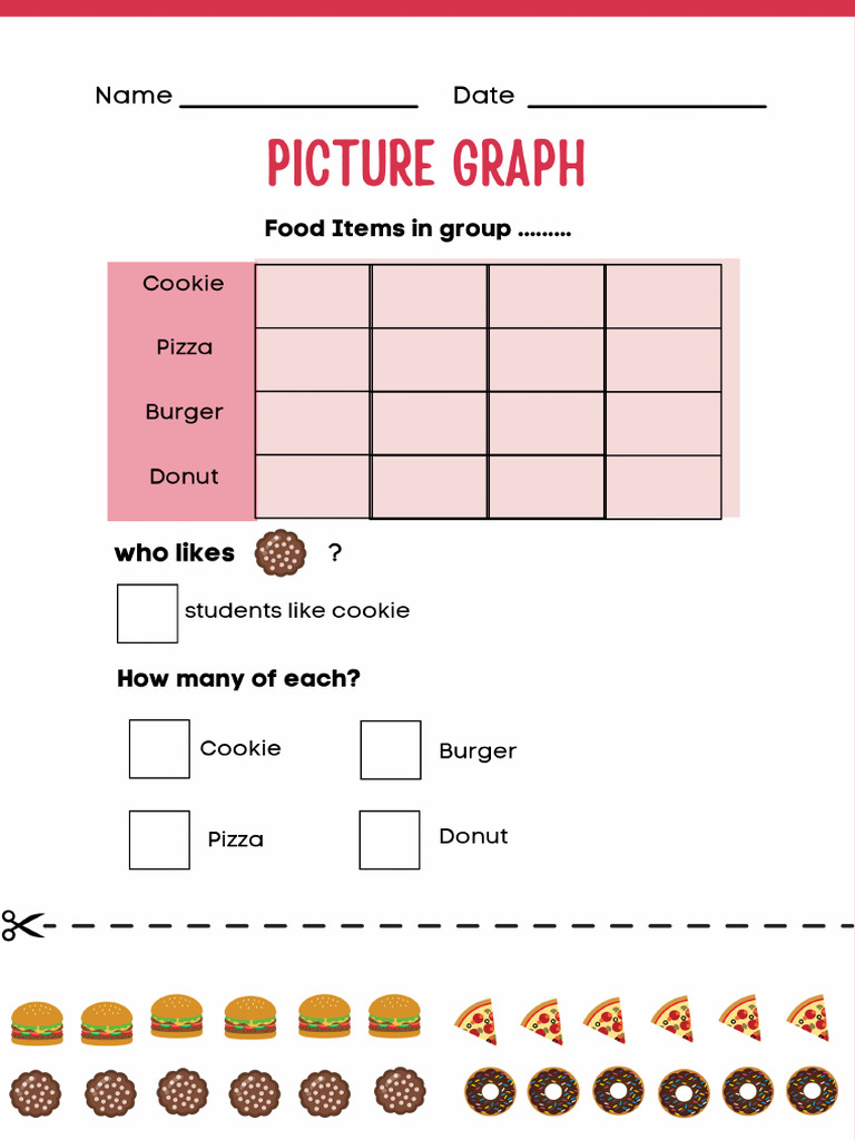 Fun Picture Graph Math Worksheet | PDF