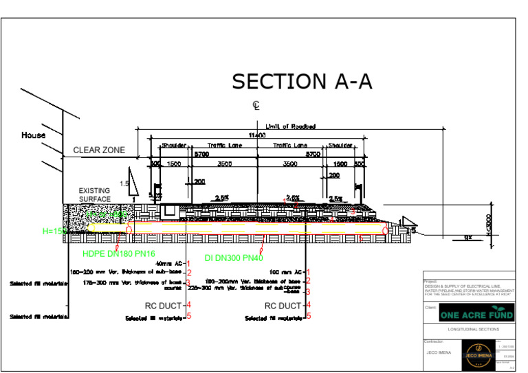 Pipe road crossing details-3-SECTION A-A-1 | PDF