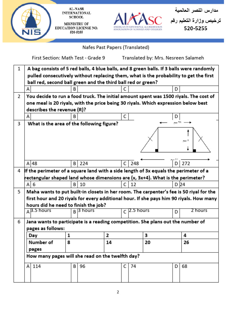 Grade 9 Math Test Past Papers | PDF | Area