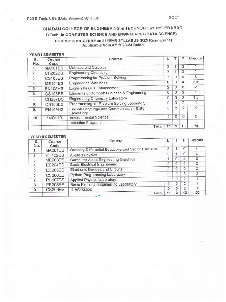 CSE DS I YEAR R23 SYLLABUS - Compressed | PDF