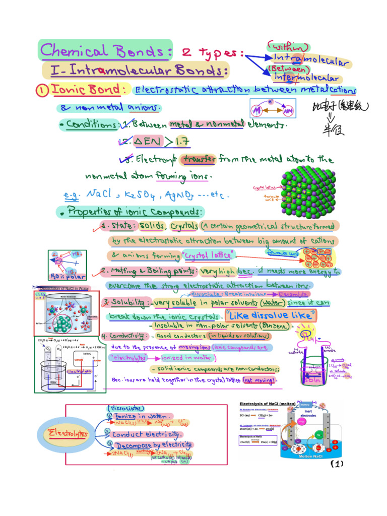 Types and Properties of Chemical Bonds | PDF | Ionic Bonding | Chemical ...