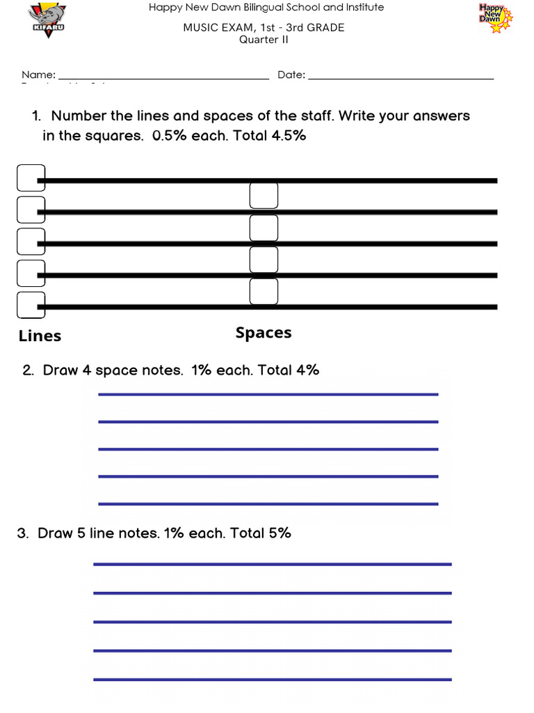 Summer Classroom Rules Poster | PDF