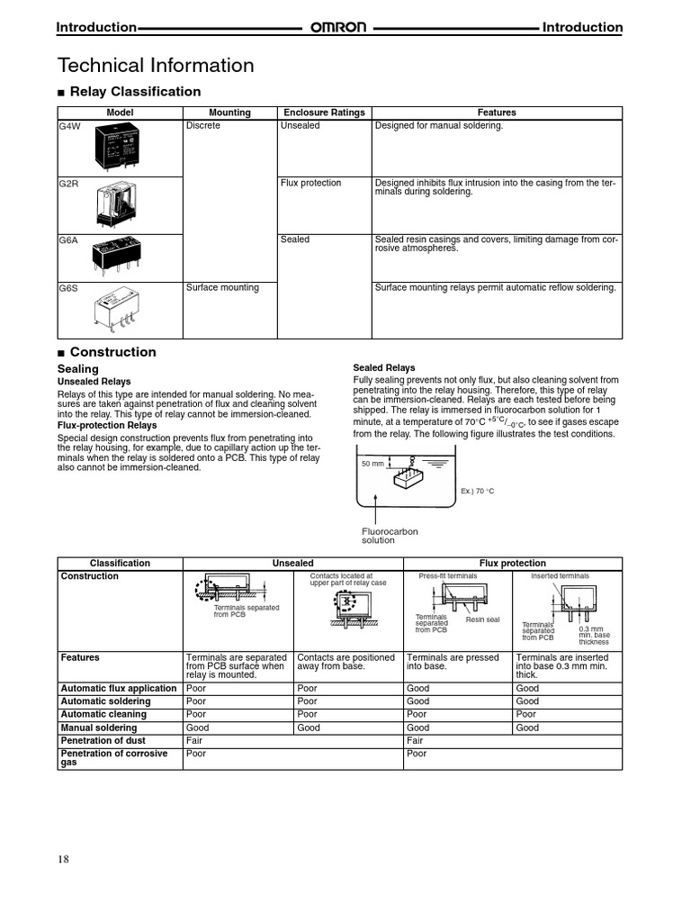 Relay Types and Specifications Guide | PDF | Relay | Inductor