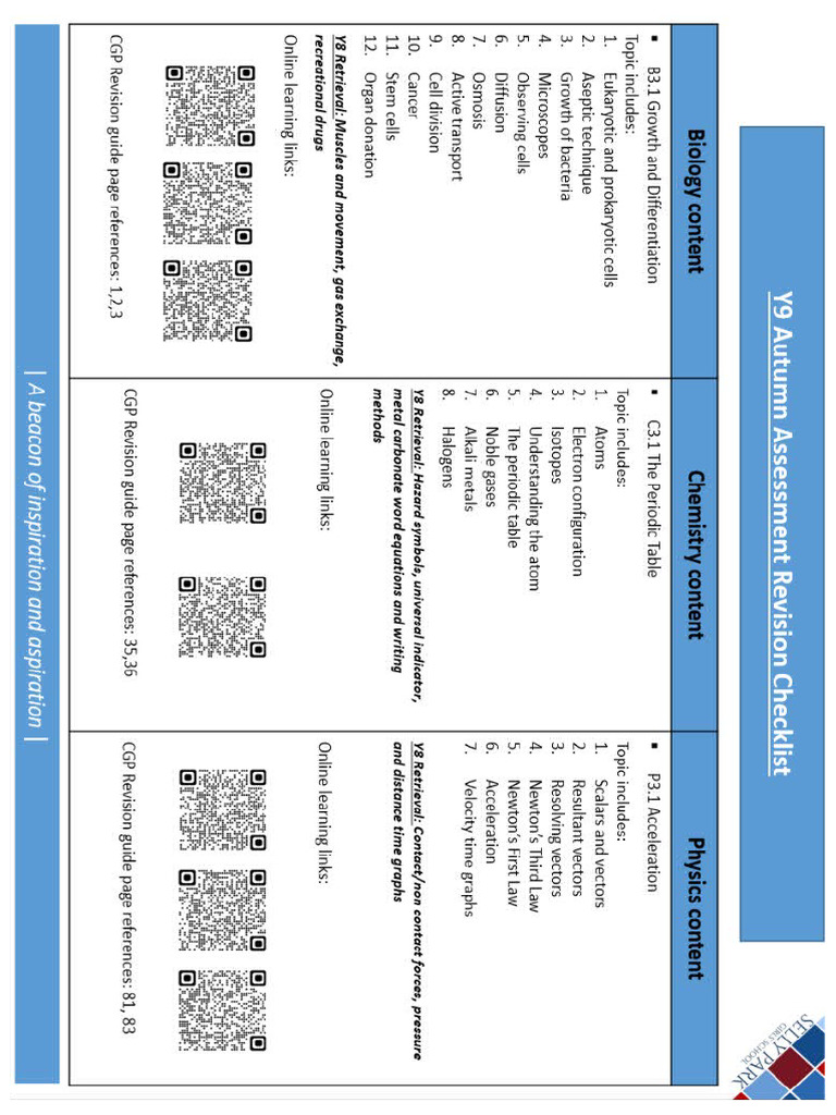 Y9 Core Qs Aut Assessment FKA 4 | PDF | Physical Sciences | Physics