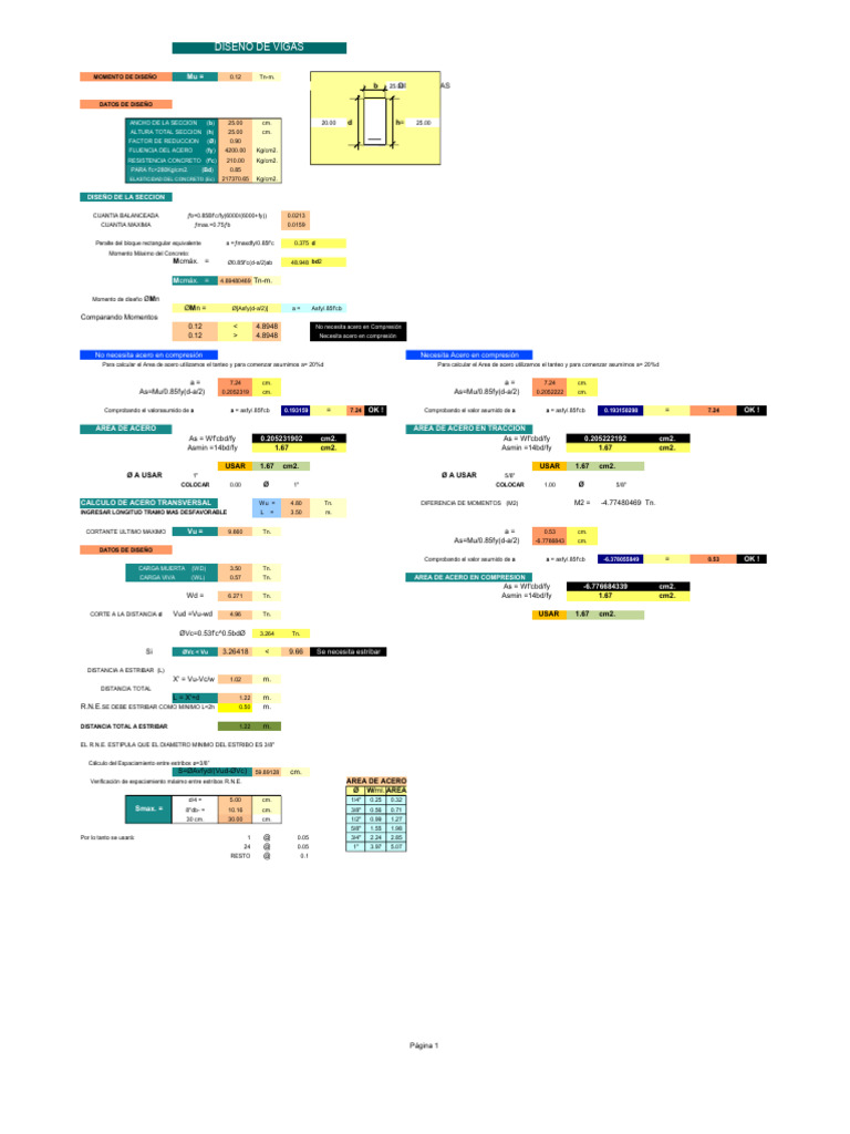 CALCULO DE VIGA | PDF