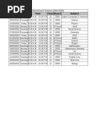 ICSE Board Exam 2025 Timetable | PDF
