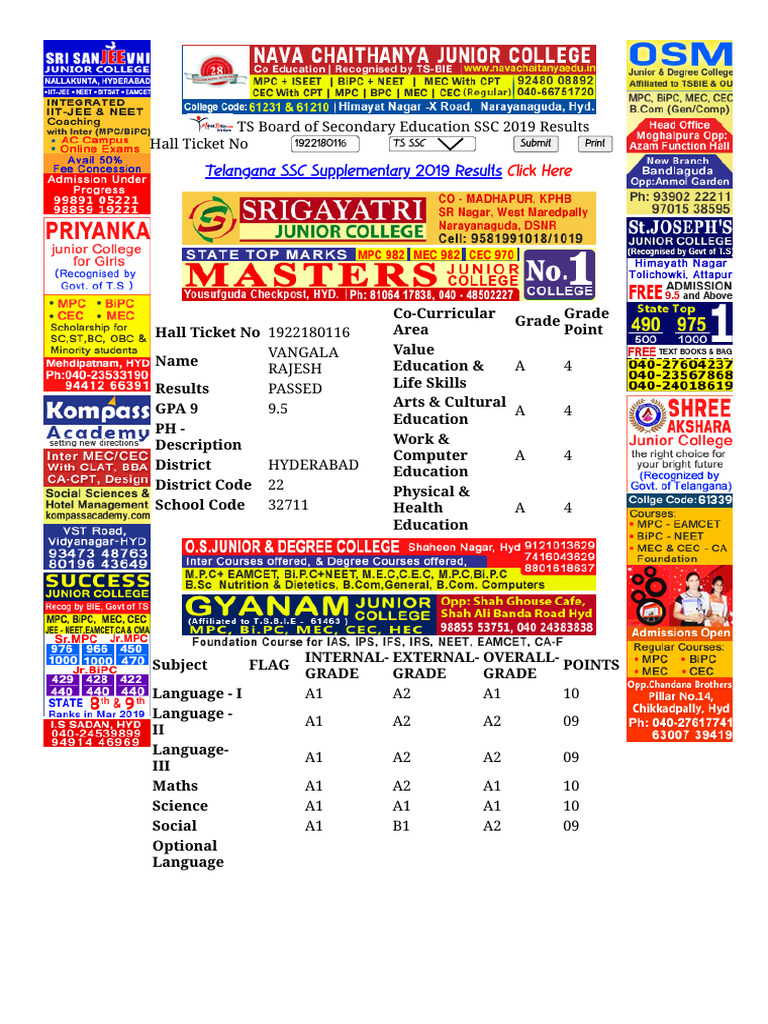 TS SSC 2019 Memo Download Guide | PDF