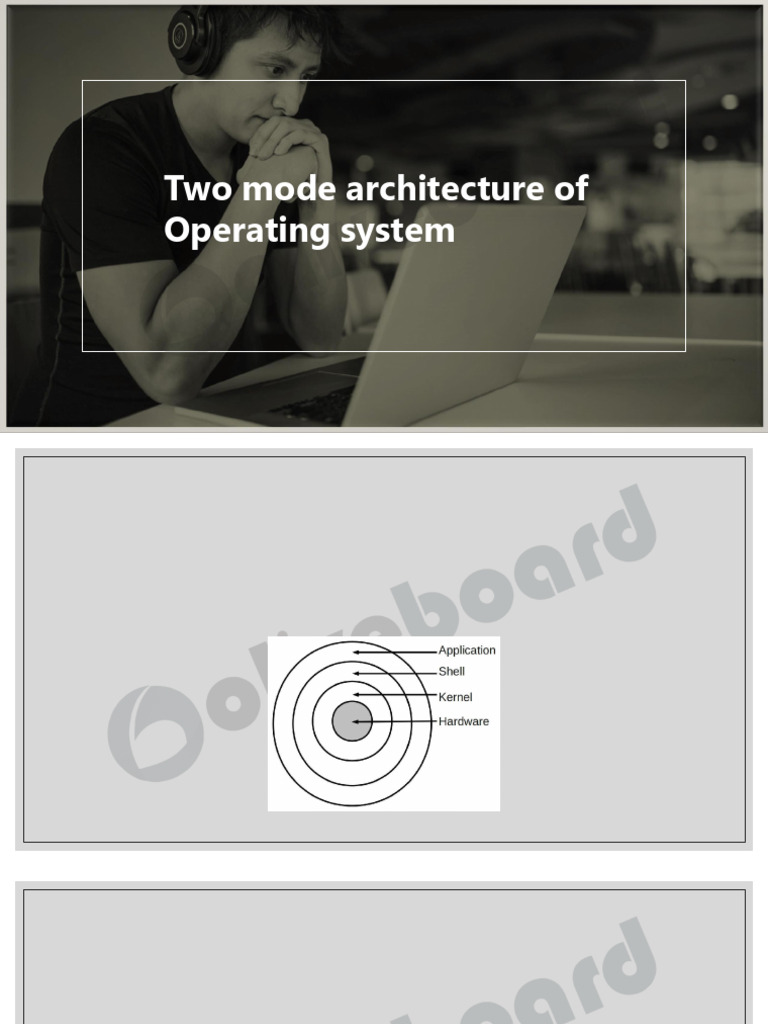 Dual-Mode Architecture of Operating Systems | PDF | Operating System | Shell (Computing)