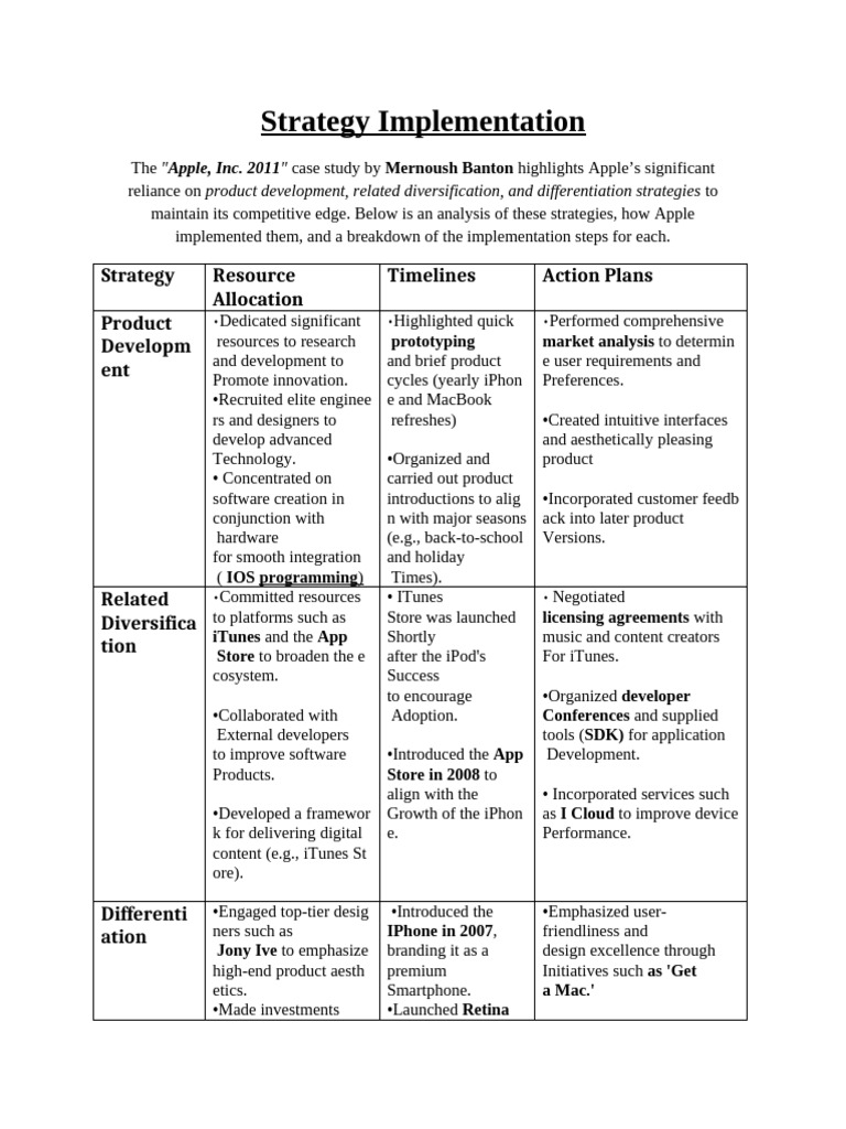 Apple Case Study Implementation Steps | PDF | Apple Inc. | I Tunes